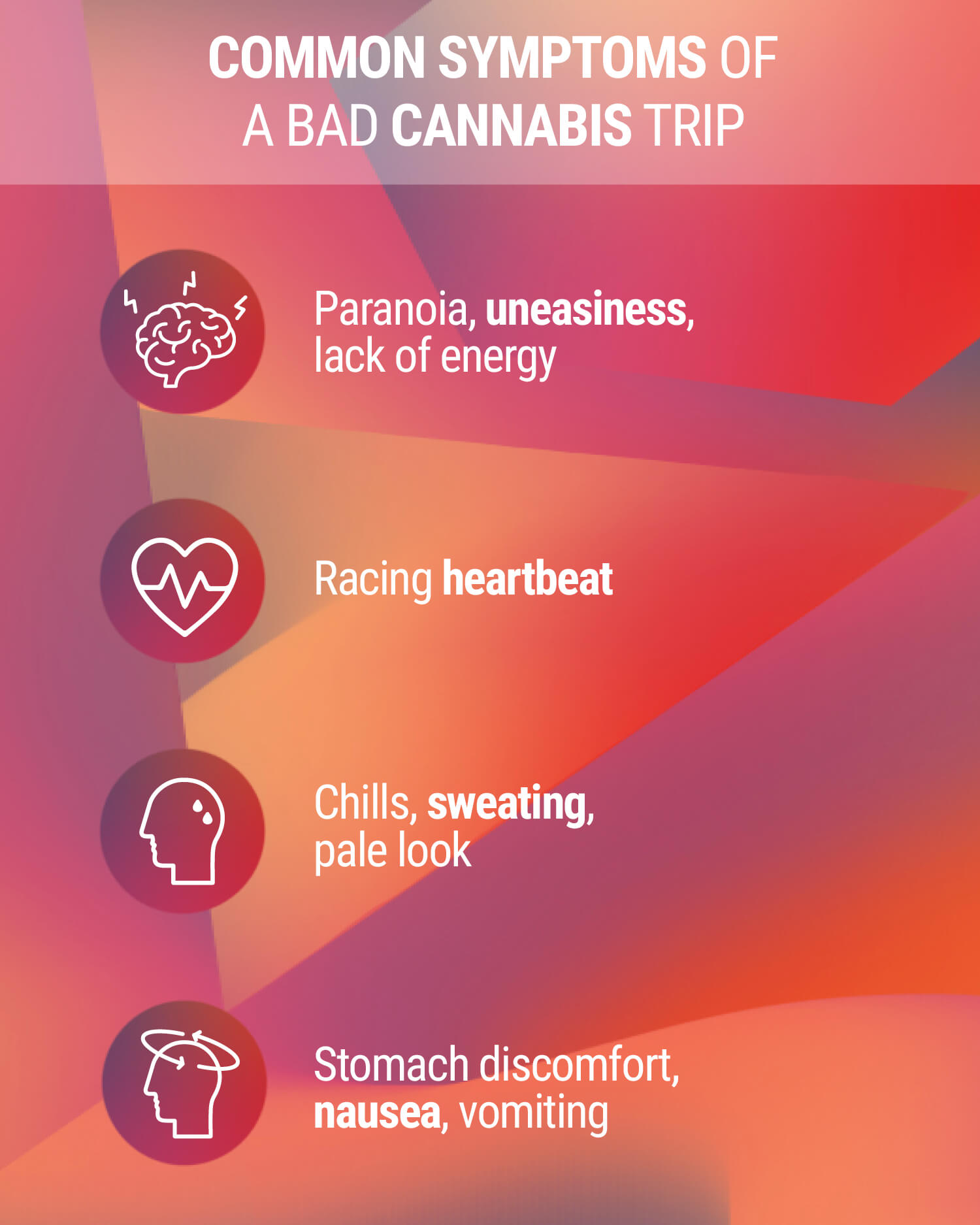 Bad Cannabis Trip: What It Is And How To Prevent It - RQS Blog